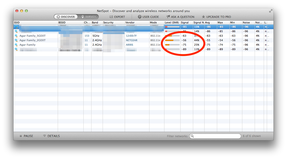 Netgear WN2500RP Review - Dual Band WiFi Range Extender
