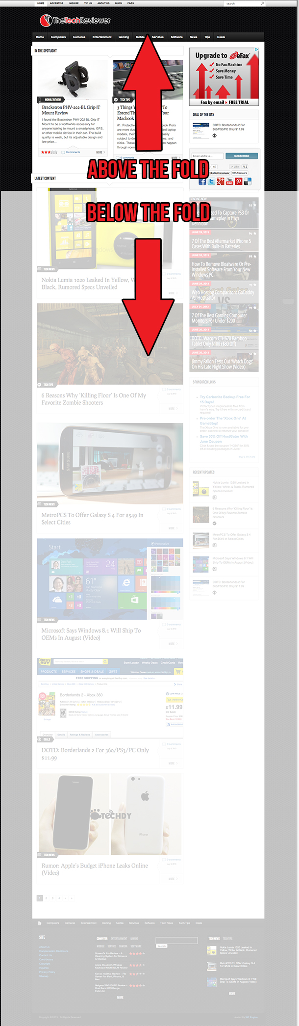 Web Design 101: What Does "Above The Fold" Mean? (With Photos!)